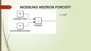 A MODEL TO SIMULATE HOW POROSITY CHANGES AS-Final_113933.pptx