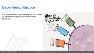 A modern Developer [2016] | PPT