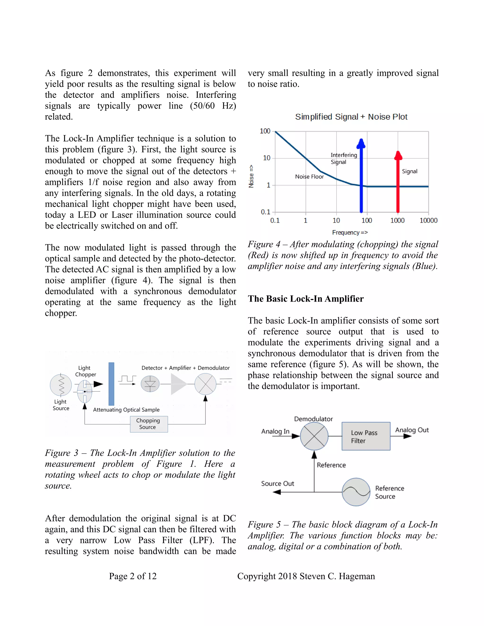 A modern dsp_lockin_amplifier | PDF