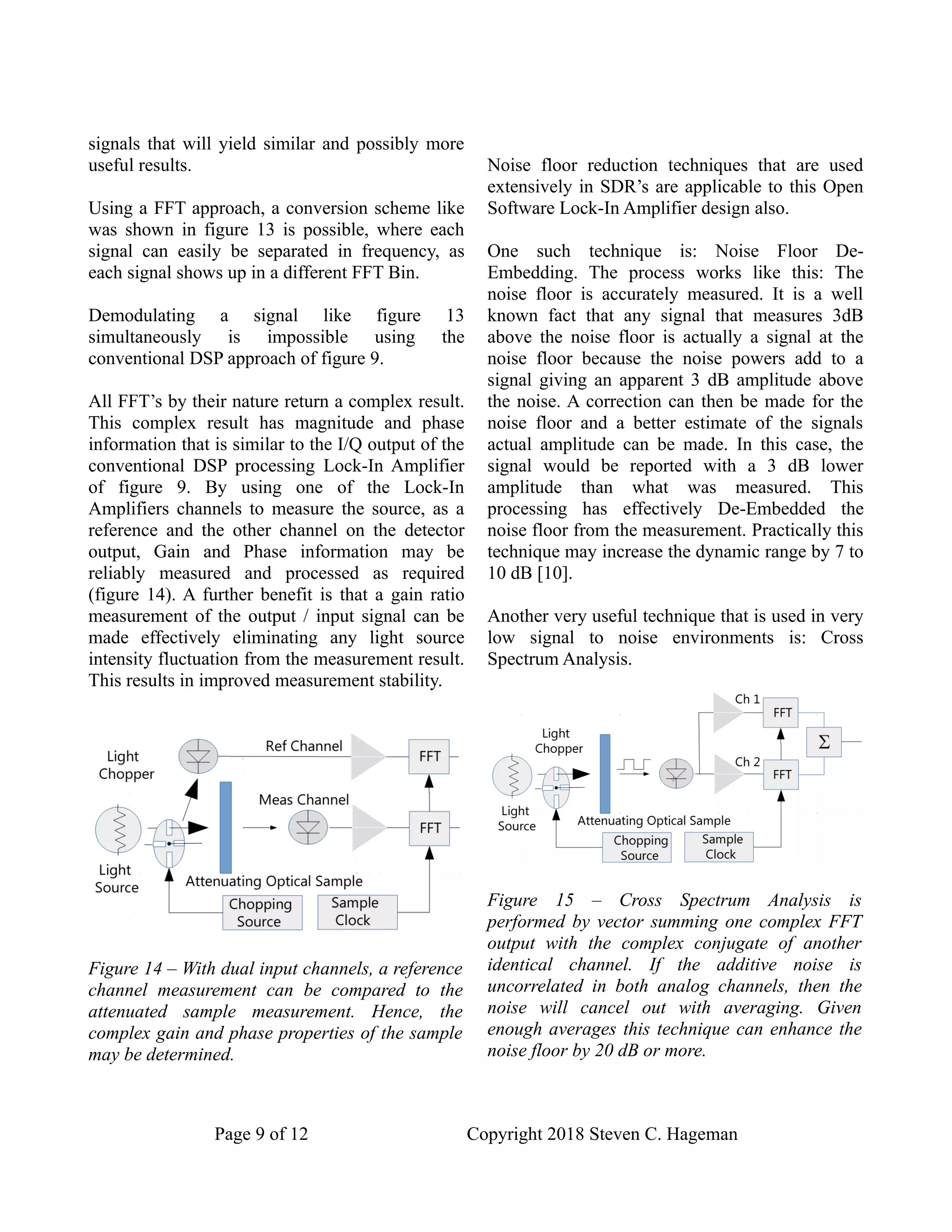 A modern dsp_lockin_amplifier | PDF