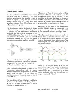 A modern dsp_lockin_amplifier | PDF