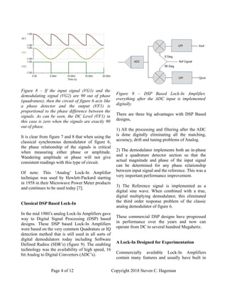 A modern dsp_lockin_amplifier | PDF