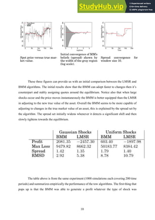 A MODERN MARKET MAKER.pdf | Financial Industry | Industries