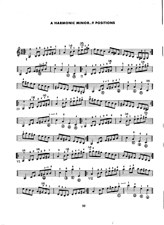 A modern method for guitar(berklee william leavitt) 3 | PDF