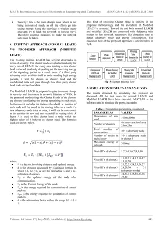 A modified clustered based routing protocol to secure wireless sensor network from adversary ...