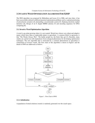 A modified invasive weed | PDF