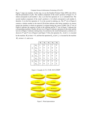 A modified invasive weed | PDF