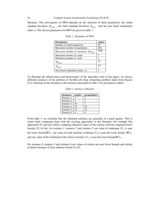 A modified invasive weed | PDF