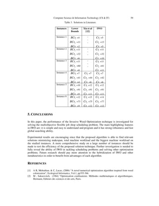 A modified invasive weed | PDF