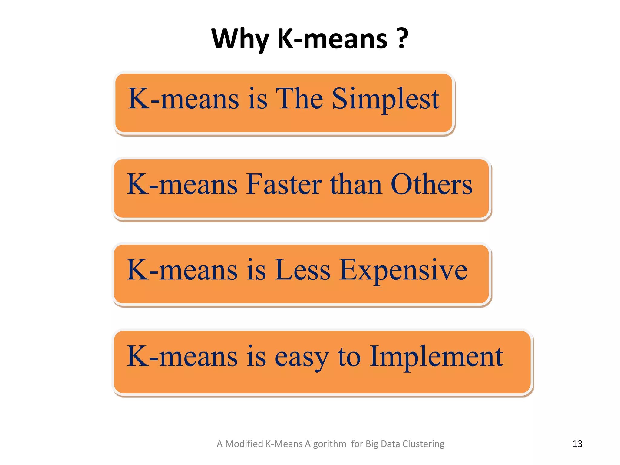 A Modified K Means Algorithm For Big Data Clustering Ppt