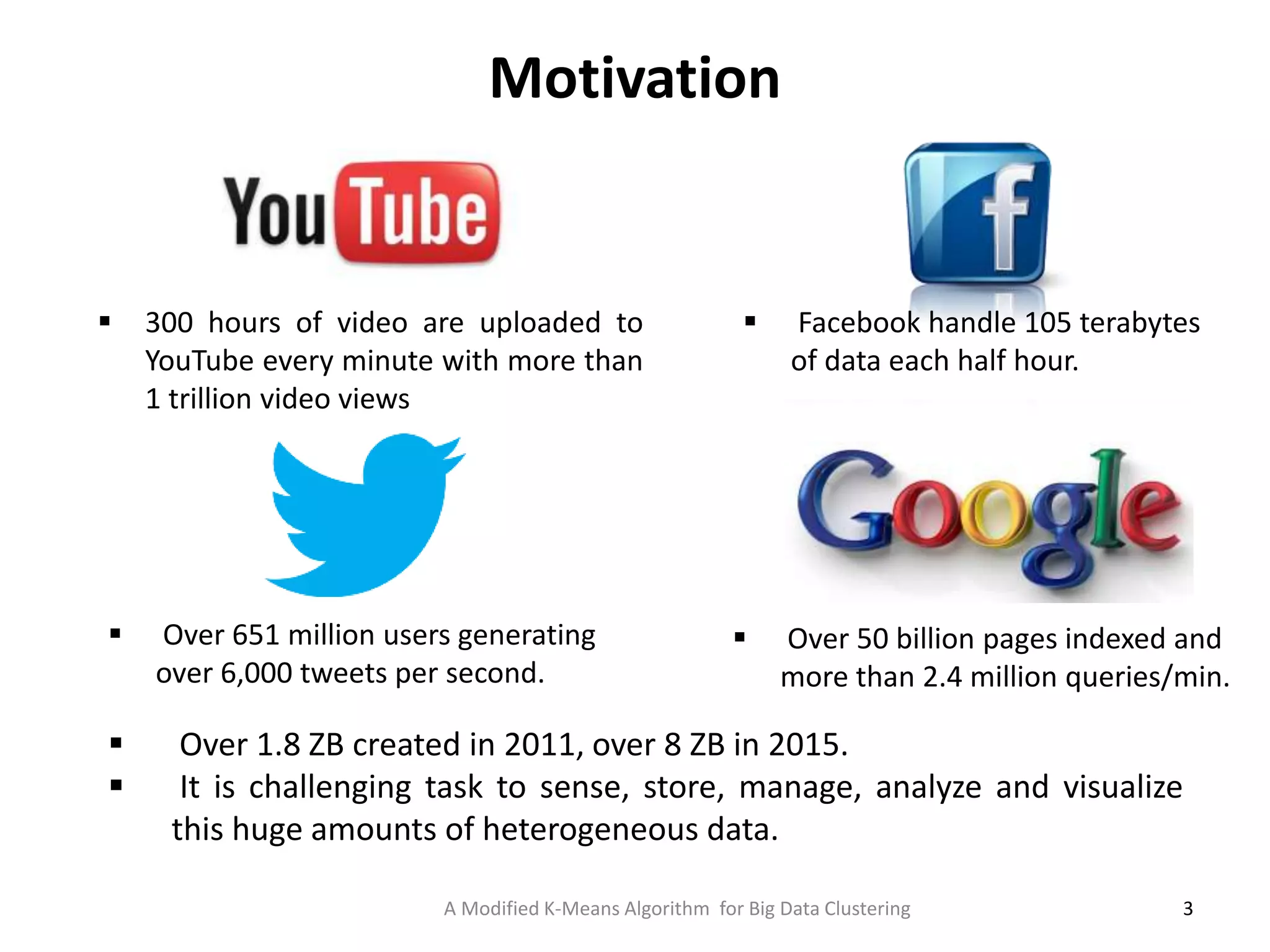 A modified k means algorithm for big data clustering | PPT