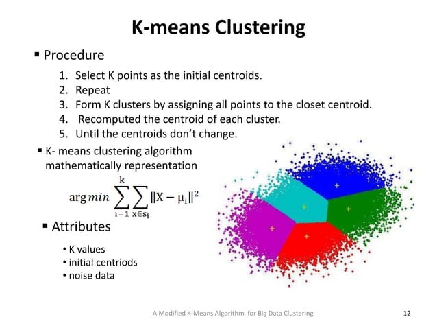 A modified k means algorithm for big data clustering | PPT