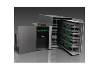 A modular high power battery system for pulsed | PPTX