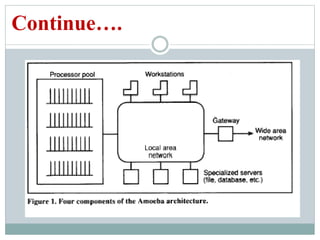Amoeba distributed operating System | PPTX | Operating Systems | Computer Software and Applications