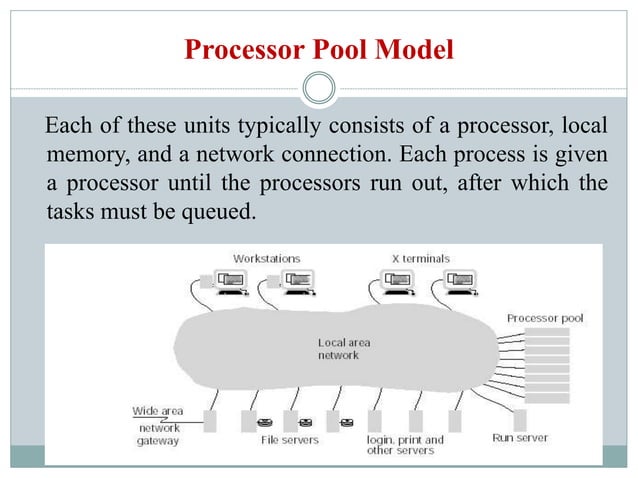 Amoeba distributed operating System | PPTX | Operating Systems | Computer Software and Applications