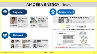 AmoebaEnergy紹介Slide230807_Technology.pdf | Computing | Technology & Computing