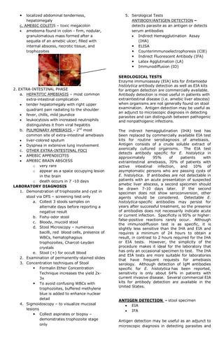 Amoeba Notes 2014 | PDF