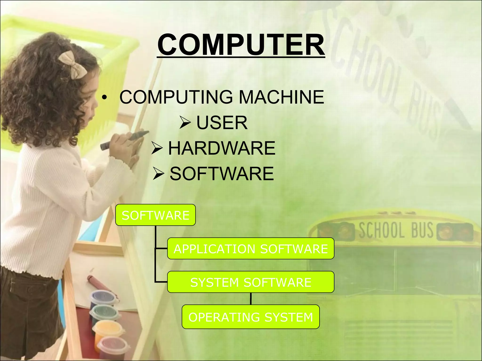Amoeba Operating System | PPT