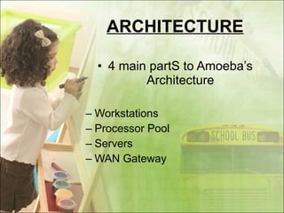 Amoeba Operating System | PPT