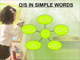 Amoeba Operating System | PPT