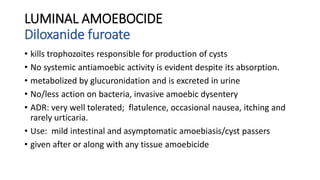 Drugs for protozoan infections ( except malaria) | PPTX | Digestive ...