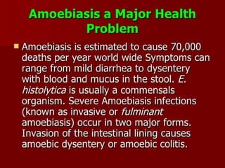 Amoebiasis | PPT