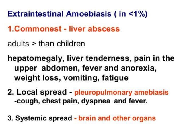 Amoebiasis clinical features