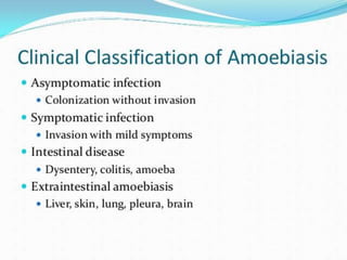 Amoebiasis Signs And Symptoms