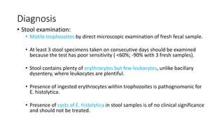 AMOEBIASIS , introduction pathogenesis treatment and management | PPTX