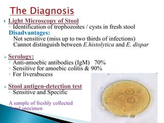 Amoebiasis Stool