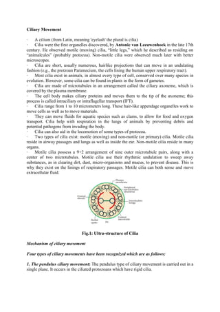 Amoeboid , Ciliary and Flagellar movement.pdf