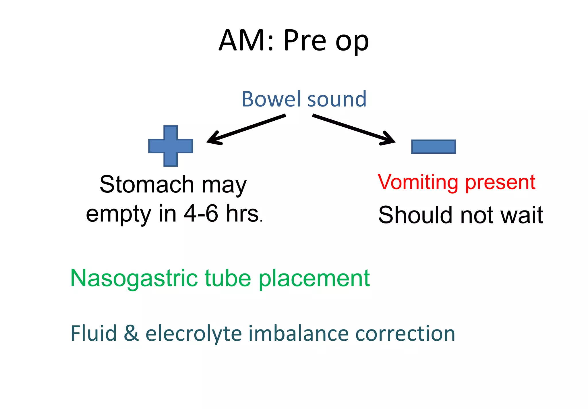Anesthetic management in ARM, Intestinal obstruction and Duodenal ...