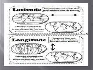 MAPS AND GLOBES ICSE LESSON1 | PPT