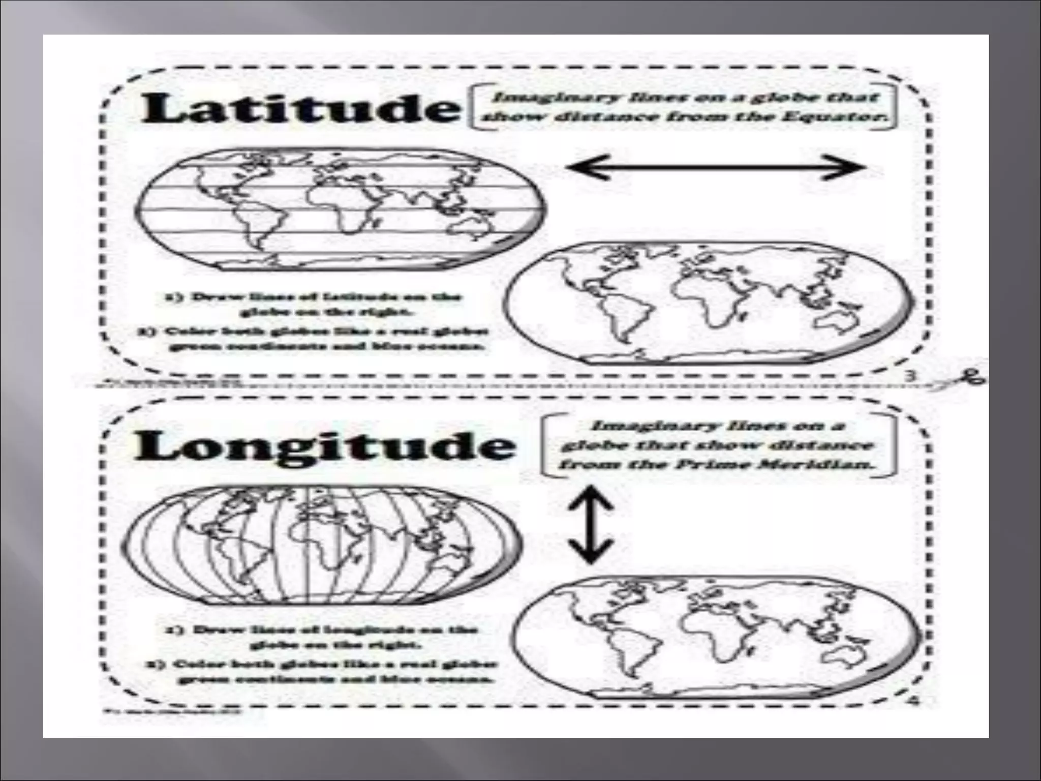 MAPS AND GLOBES ICSE LESSON1 | PDF