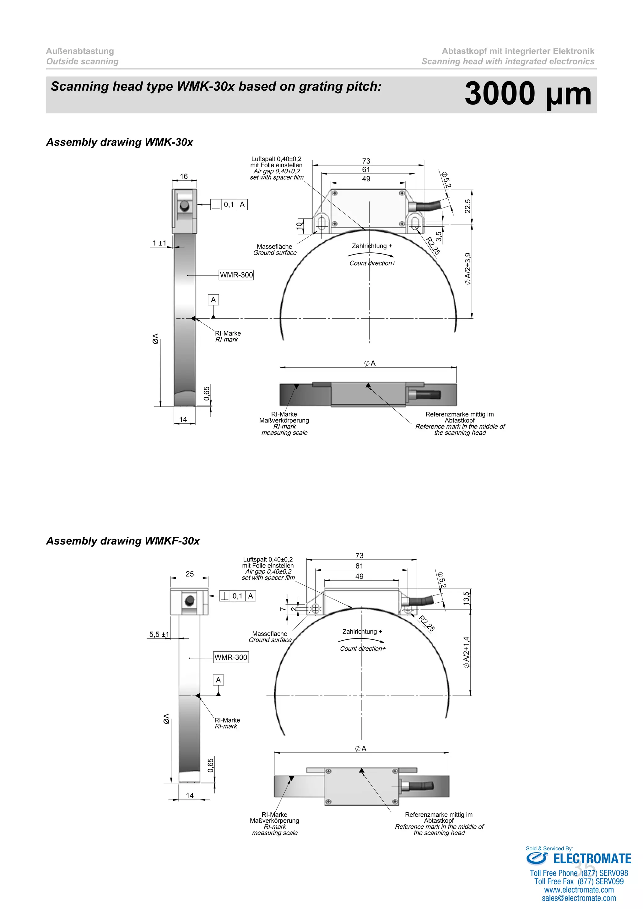 Amo incremental _angle_encoder_catalog | PDF