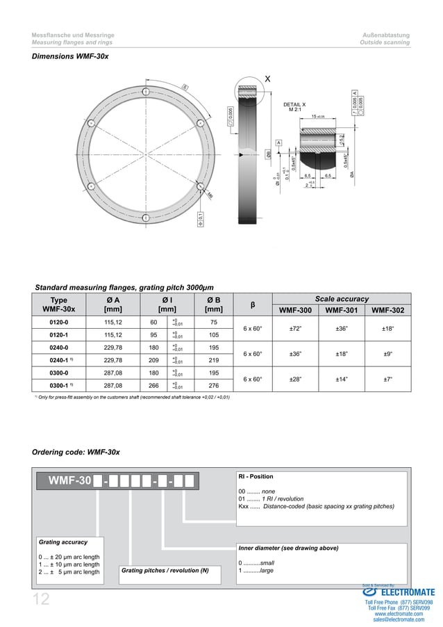 Amo incremental _angle_encoder_catalog | PDF