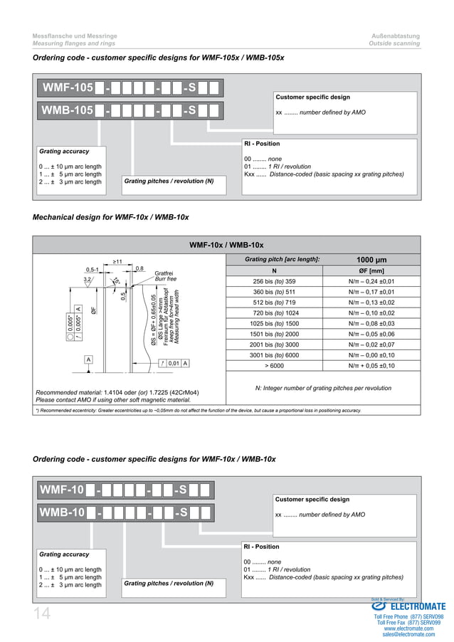 Amo incremental _angle_encoder_catalog | PDF