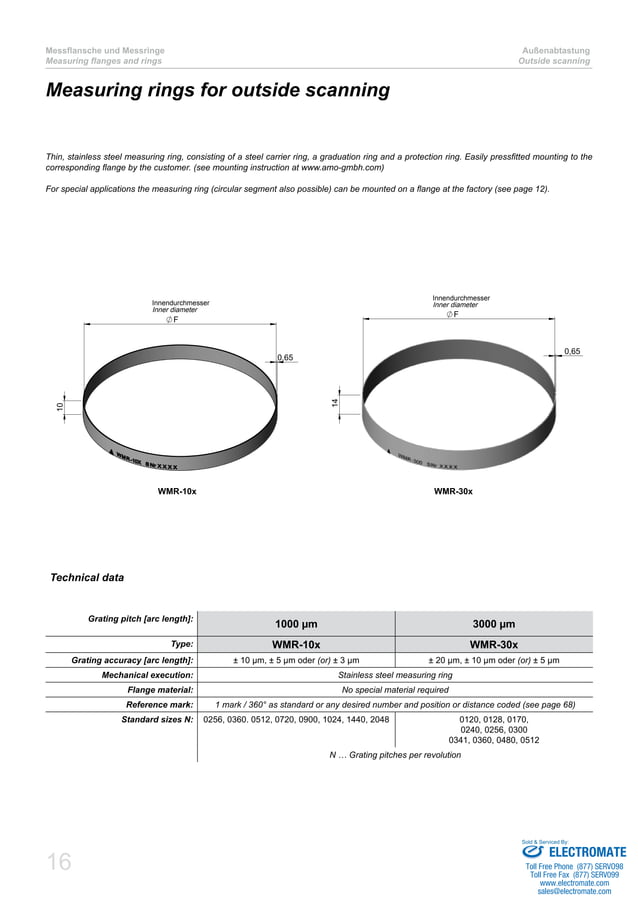 Amo incremental _angle_encoder_catalog | PDF