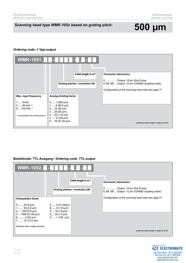 Amo incremental _angle_encoder_catalog | PDF