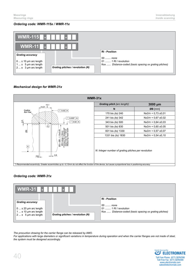 Amo incremental _angle_encoder_catalog | PDF