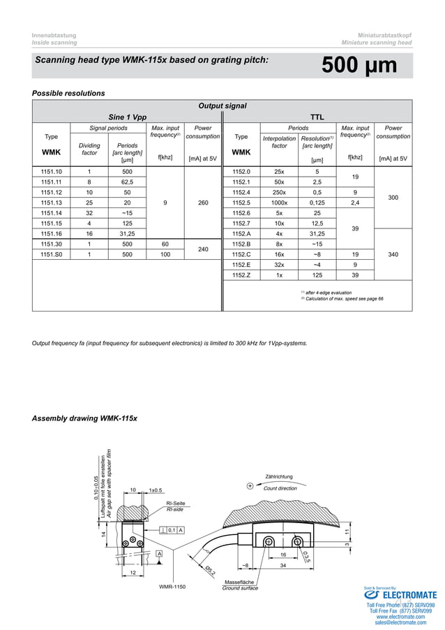 Amo incremental _angle_encoder_catalog | PDF