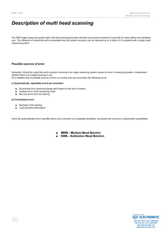 Amo incremental _angle_encoder_catalog | PDF