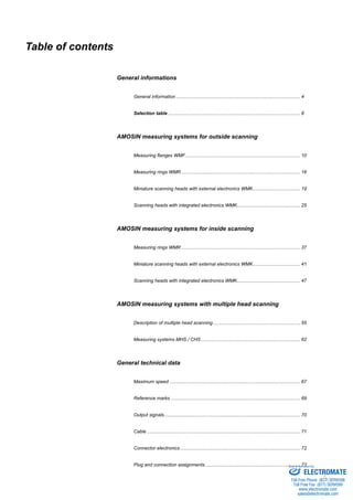 AMO Incremental Angle Encoder | PDF