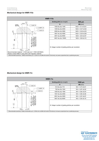 AMO Incremental Angle Encoder | PDF