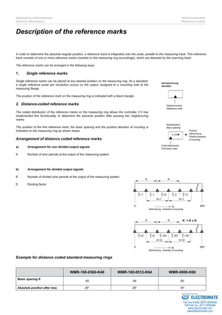 AMO Incremental Angle Encoder | PDF