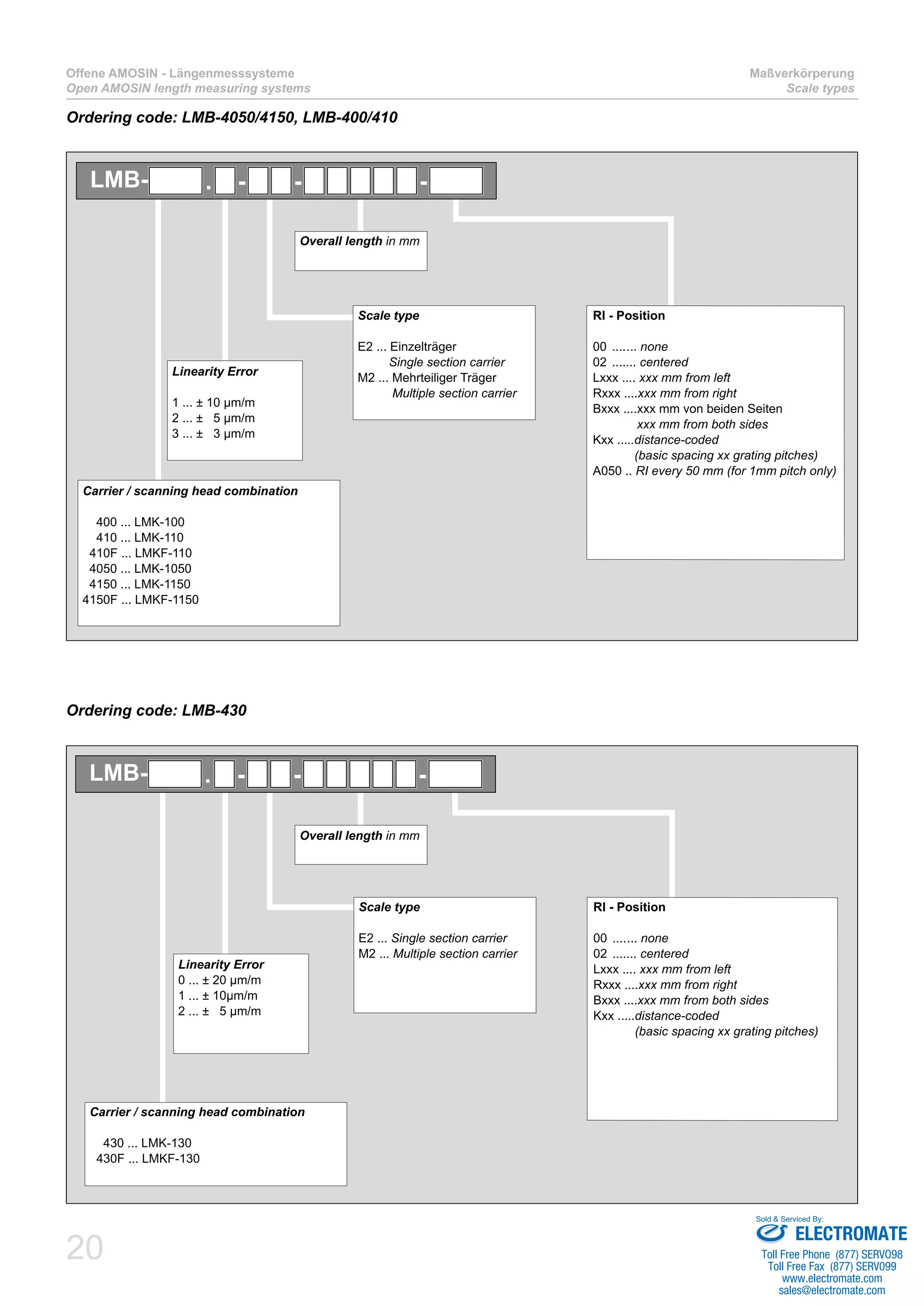 Amo incremental _length_encoder_catalog | PDF