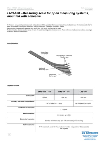 AMO Incremental Length Encoder | PDF
