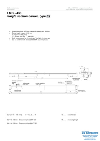 AMO Incremental Length Encoder | PDF