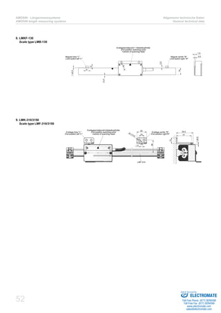AMO Incremental Length Encoder | PDF