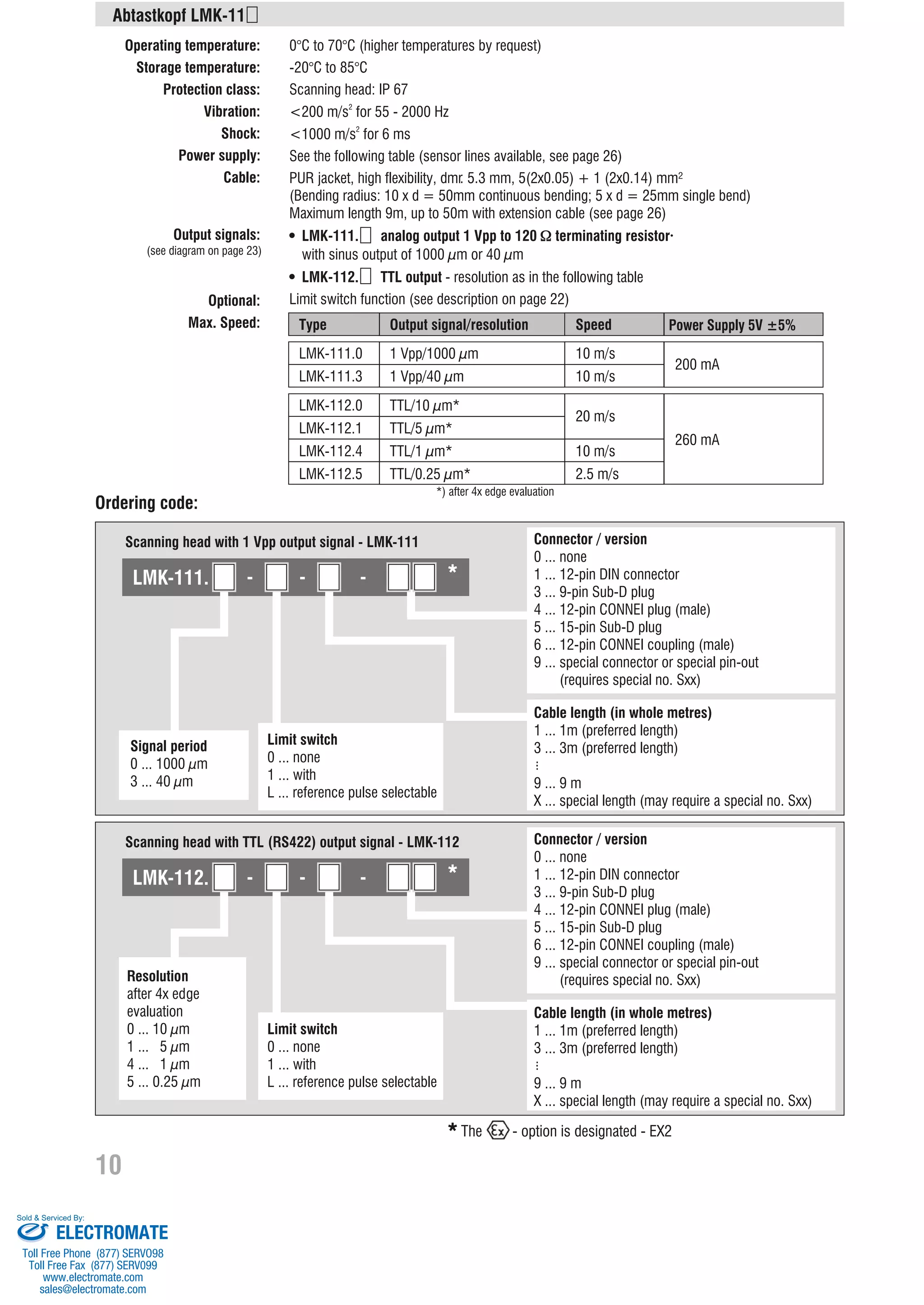 AMO Inductive Encoders LMI | PDF | Computer Peripherals | Computing